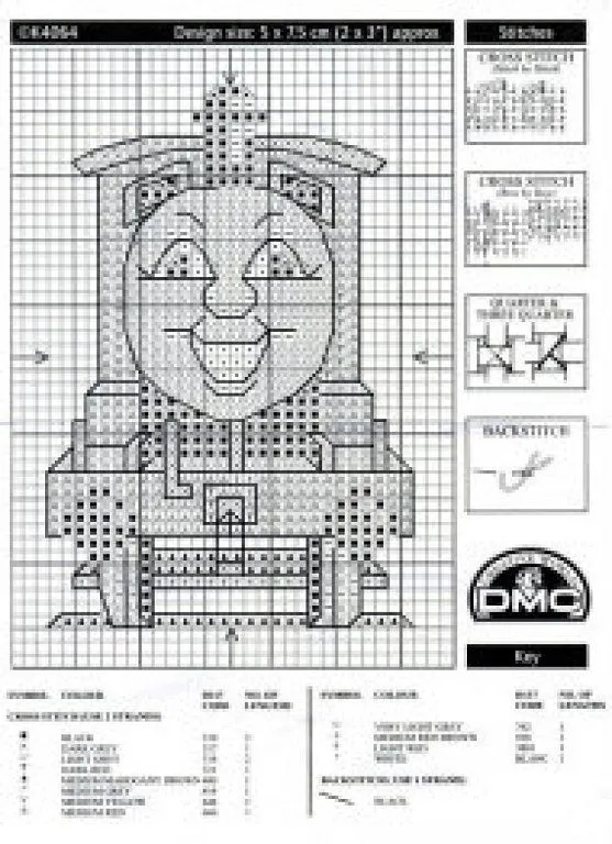 Moldes thomas el tren - Imagui