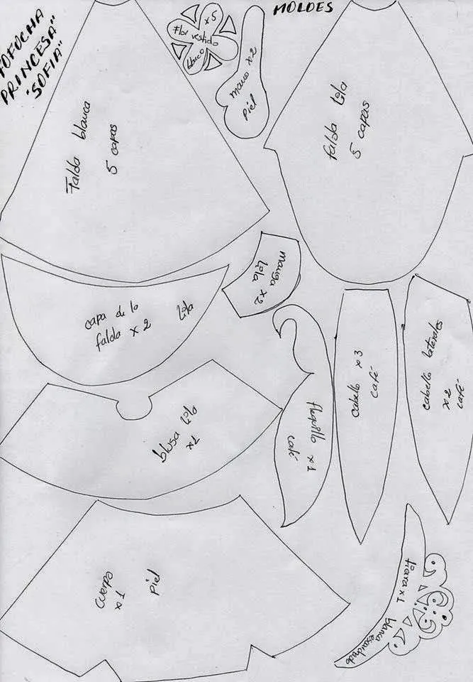 Moldes de vestidos de princesa - Imagui