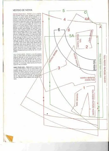 Moldes de roupas gratis - Imagui