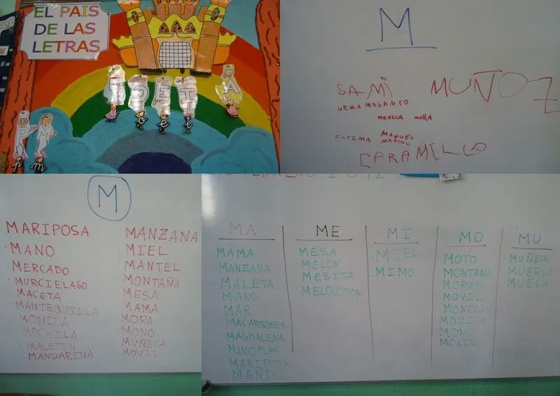 Nombre de objetos con la letra i - Imagui