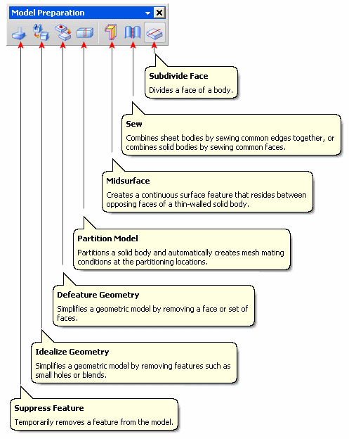 Modelos de ficheros - Imagui