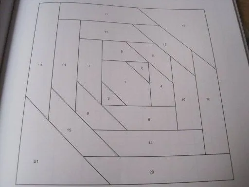 Sampler patchwork patrones - Imagui