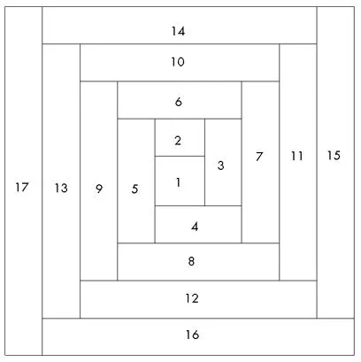 DIBUJOS DE PATCHWORK LOG CABIN - Imagui