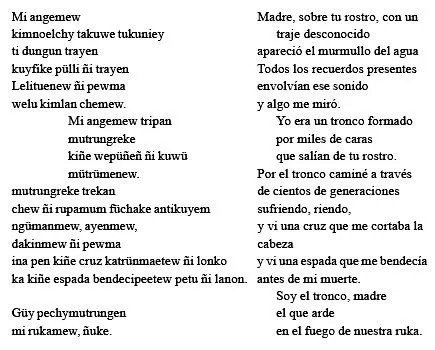 Poemas de amor de cholos - 2 fotos e imágenes gratis - Imagui