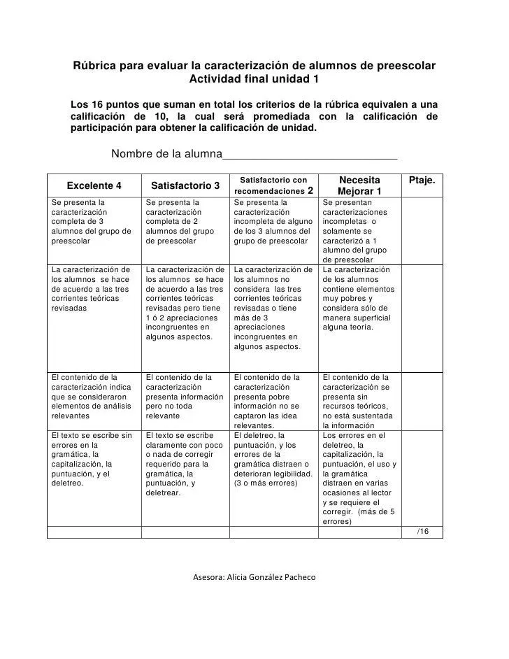 Evaluaciones para preescolar - Imagui