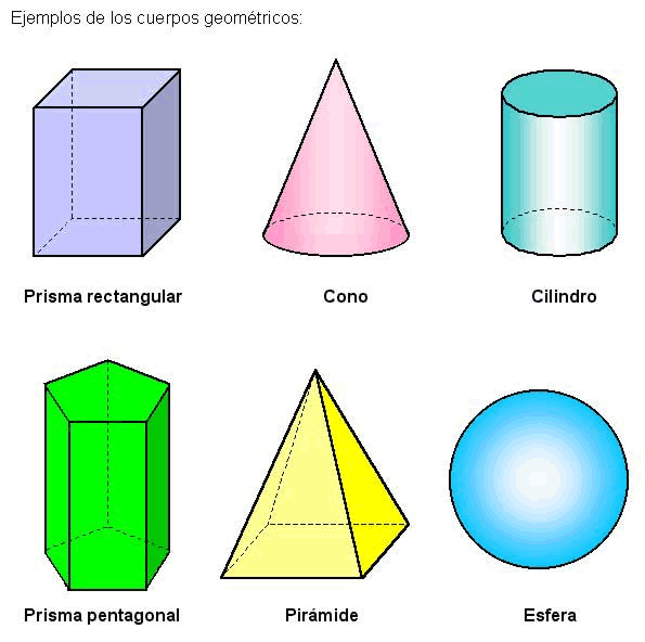 Cuerpos geometricos en 3D - Imagui