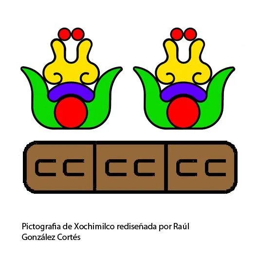 Símbolos náhuatl y su significado - 6 fotos e imágenes gratis - Imagui