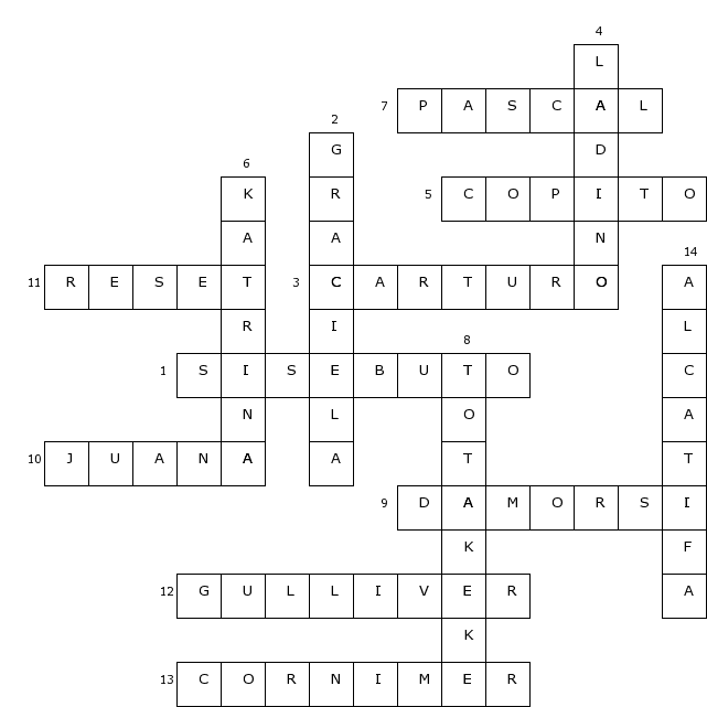 Crucigrama de la ropa - Imagui