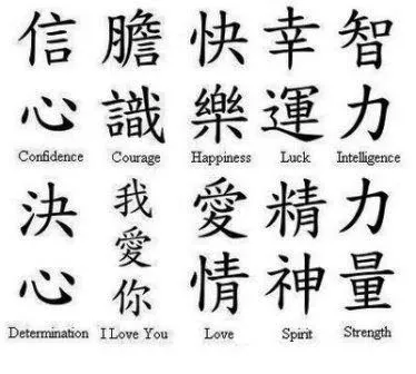 Tatuajes chinos y su significados - Imagui