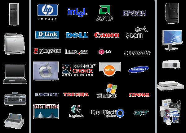Partes externas del computador - Imagui Partes externas del computador - Imagui