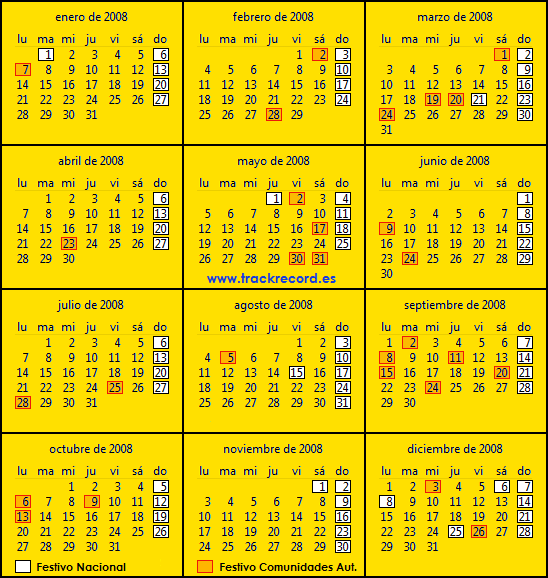 Calendario 2008 completo - Imagui