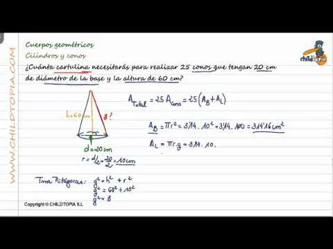 Matematica conos - Imagui