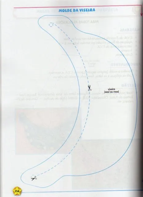 Moldes de viseras de rana - Imagui